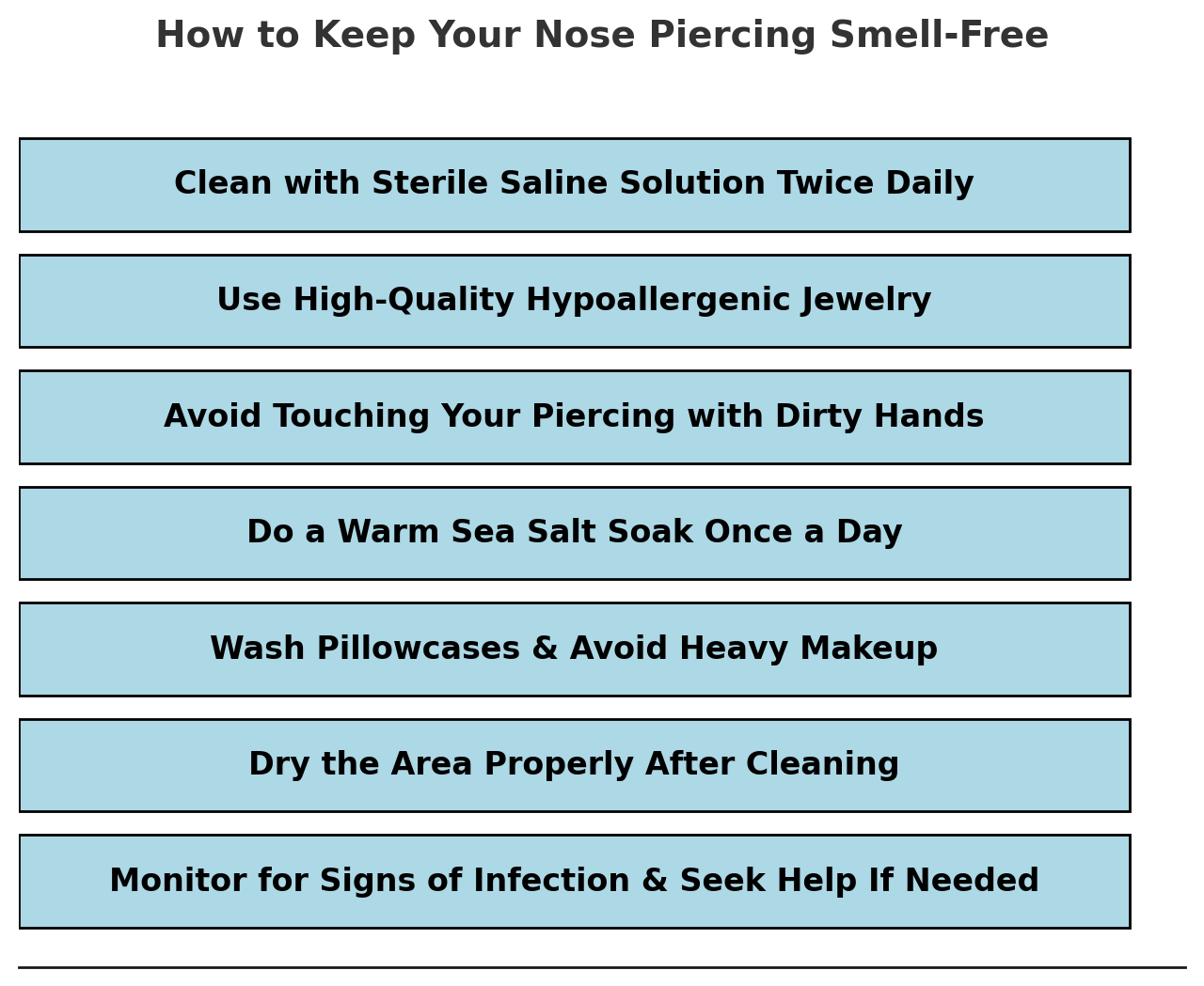 Nose Ring Stink: Causes and Easy Fixes for a Fresh Piercing